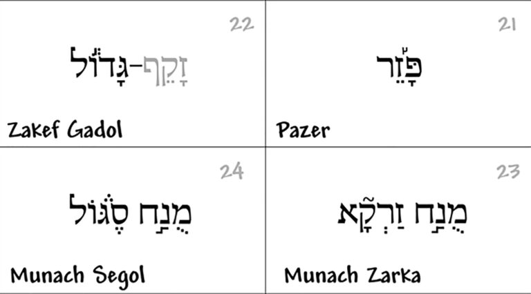 Torah Trope | Beth Hillel Bnai Emunah